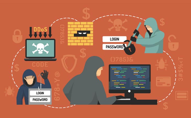 5 Most Common Application Vulnerabilities and How to Mitigate Them 5 Most Common Application Vulnerabilities and How to Mitigate Them