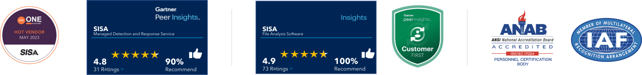 SISA Infosec - A Forensics-driven Cybersecurity Company
