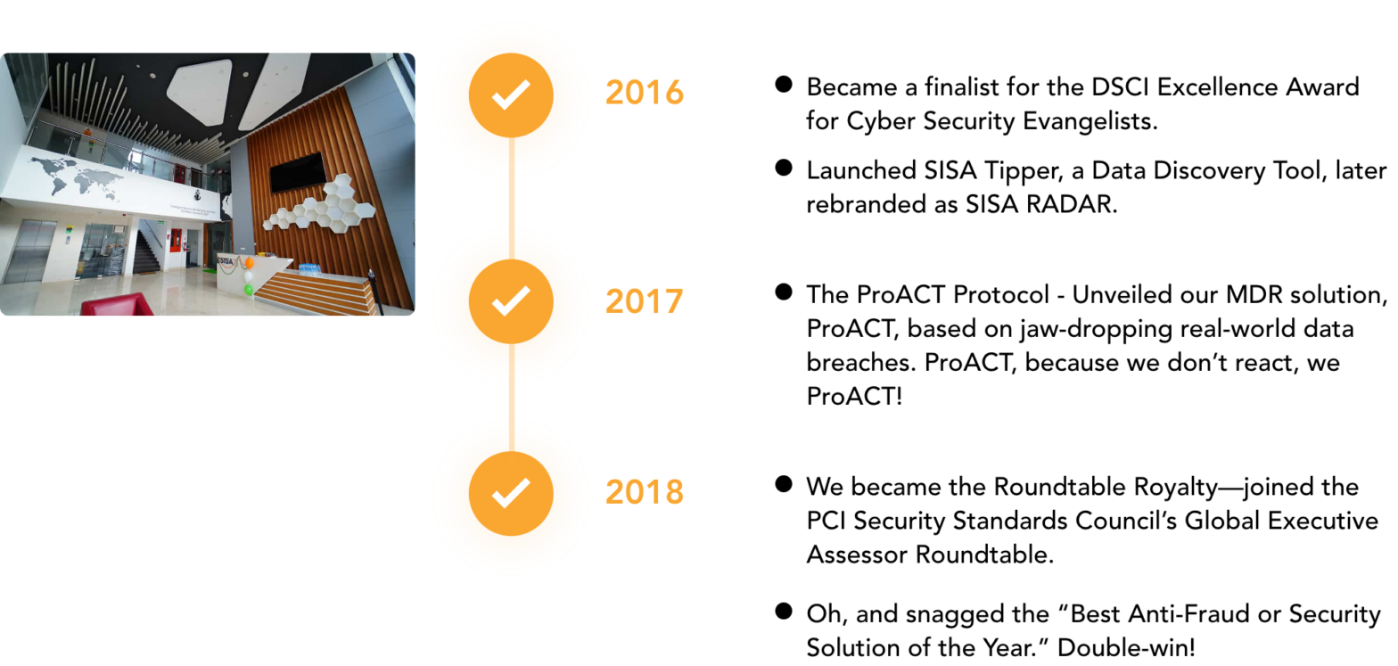 SISA Infosec - A Forensics-driven Cybersecurity Company