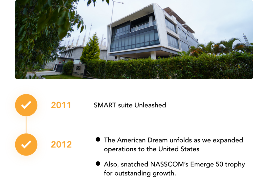 SISA Infosec - A Forensics-driven Cybersecurity Company