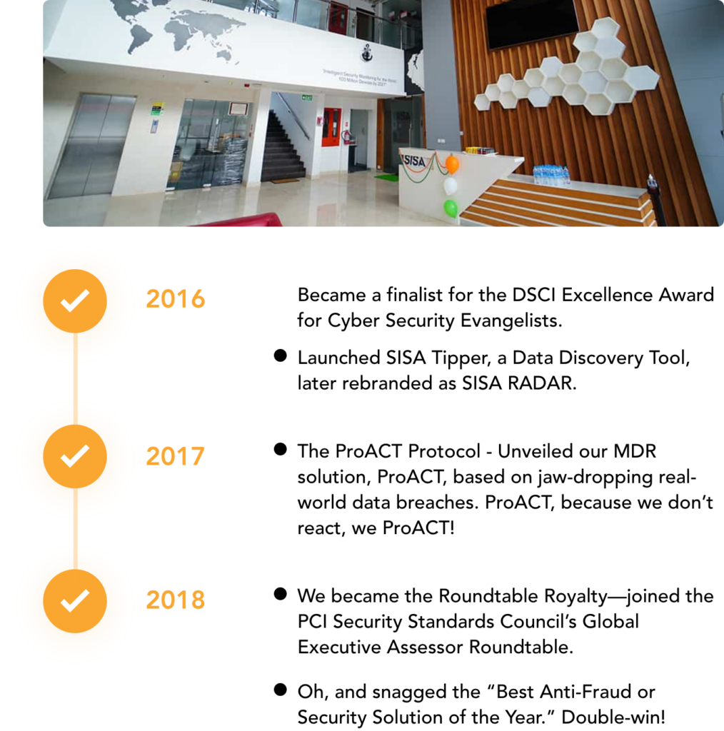 SISA Infosec - A Forensics-driven Cybersecurity Company