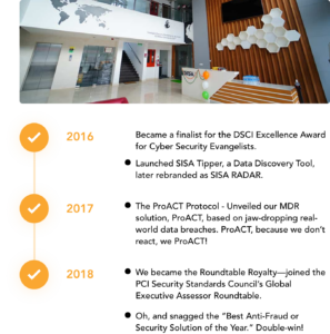 SISA Infosec - A Forensics-driven Cybersecurity Company