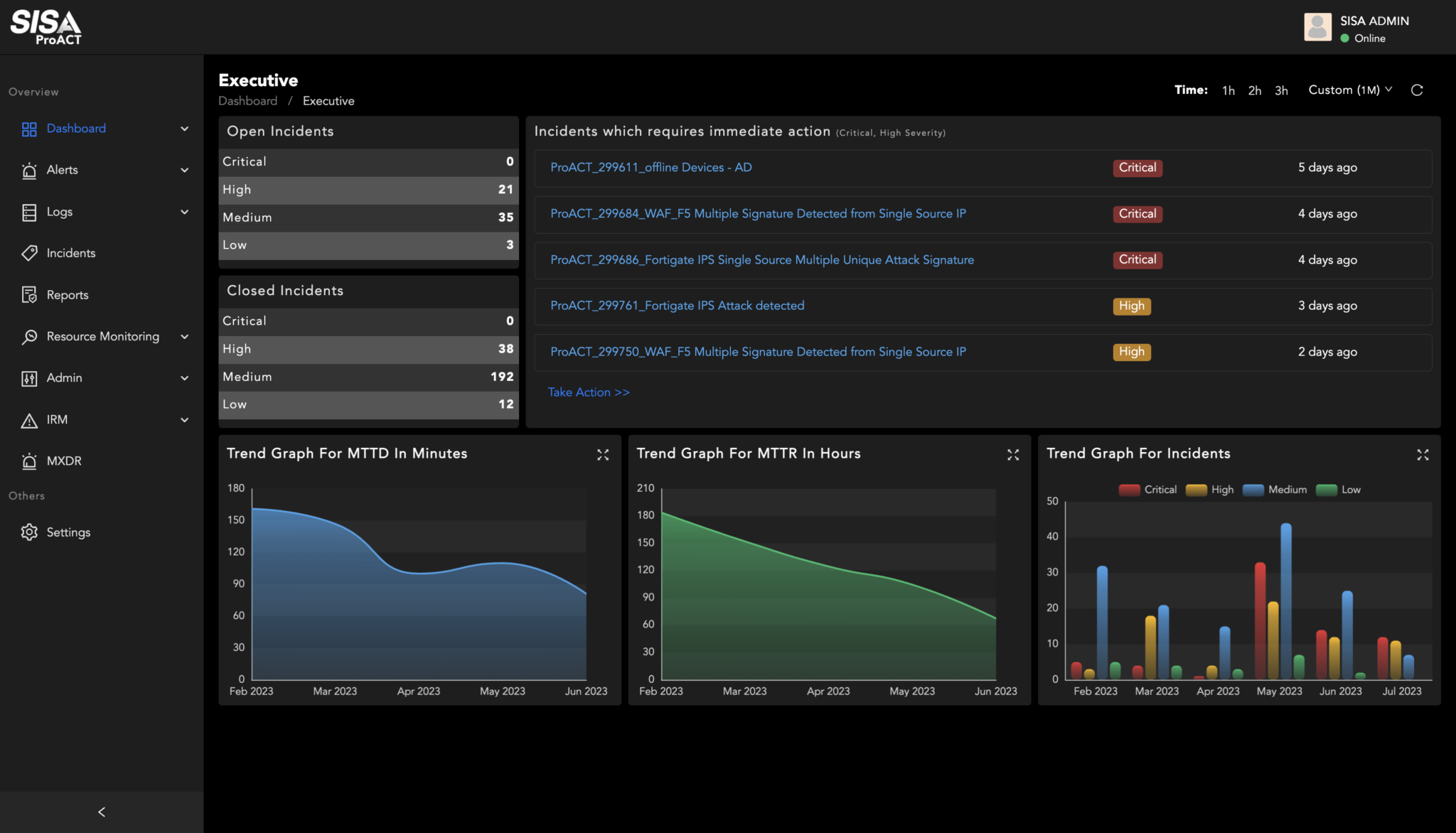 Managed Detection and Response (MDR) Solution - SISA ProACT